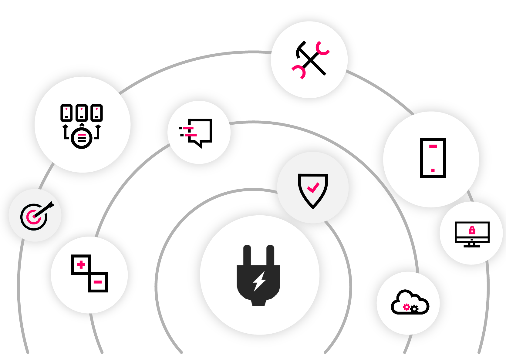 Electric for IT Teams | Electric